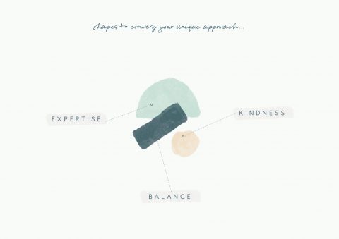Dermatologist Brand Identity Design | Creative Wilderness